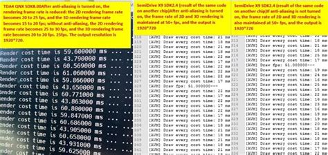 TDA4VM Multisampling Antialiasing Causes Rendering Framerate To Drop Processors Forum