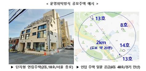 임대주택에 민간 운영 아이디어 접목테마형 사업 공모 나무뉴스
