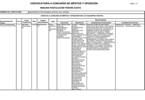 Bases Del Concurso CONVOCATORIA A CONCURSO DE MÉRITOS Y OPOSICIÓN NOMBRE DE LA