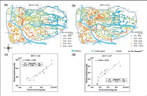 Figure 1 From Relationship Between Neighborhood Land Use Structure And The Spatiotemporal