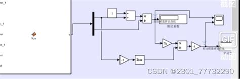 Matlab Simulink永磁同步电机在线惯量辨识模型，基于最小二乘法电机在线参数识别 Simulink Csdn博客