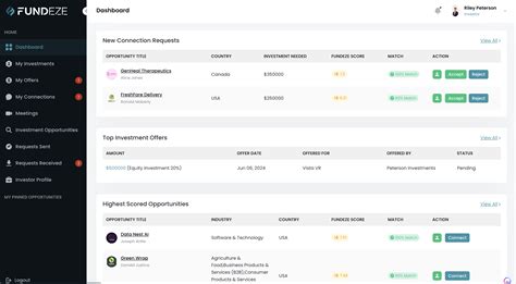 Fundeze Investor Hub Explore Investment Opportunities