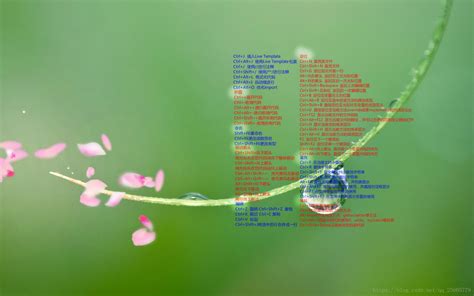 Idea快捷键桌面背景图,拿走不谢idea快捷键壁纸 Csdn博客 Idea快捷键桌面背景图,拿走不谢idea快捷键壁纸 Csdn博客