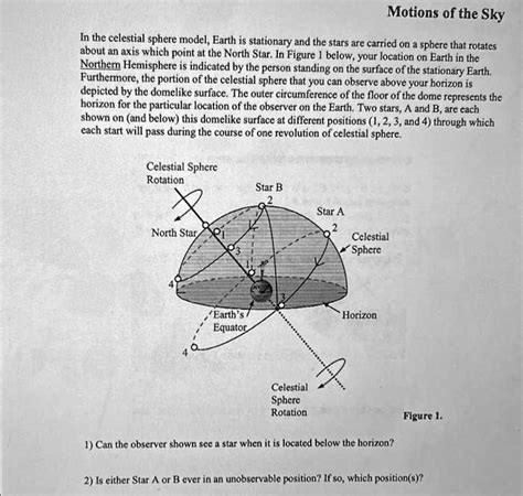Solved Motions Of The Sky In The Celestial Sphere Model Earth Is Stationary And The Stars Are
