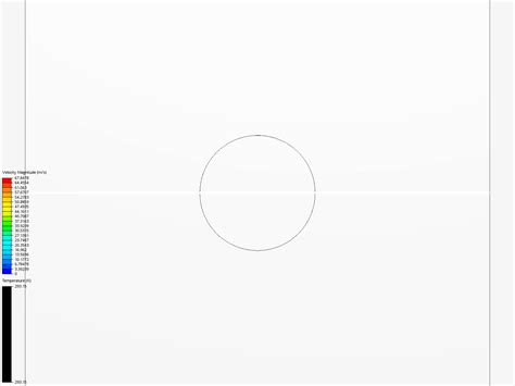 Kkkkkkkkkkkkkk By Magma Simscale