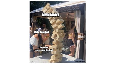 Dont Stepwise Regression Your Mmm Model