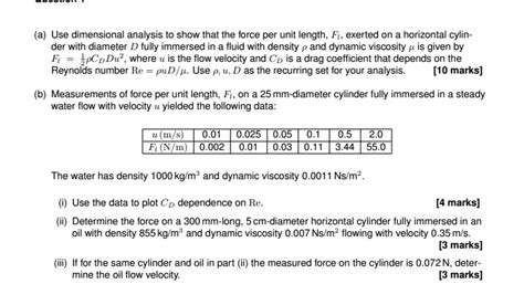 Solved Texts Answer The Following A Use Dimensional Analysis To