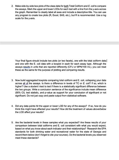 Solved 2 Make Side By Side Box Plots Of The Class Data For Chegg Com