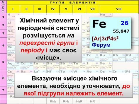 Презентація «Періодична система хімічних елементів 8 клас