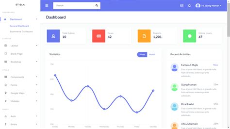 3 Rekomendasi Dashboard Admin Bootstrap Blog Rumah Coding