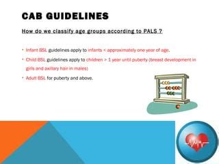 Paediatric Bls And Choking Algorithm PPT