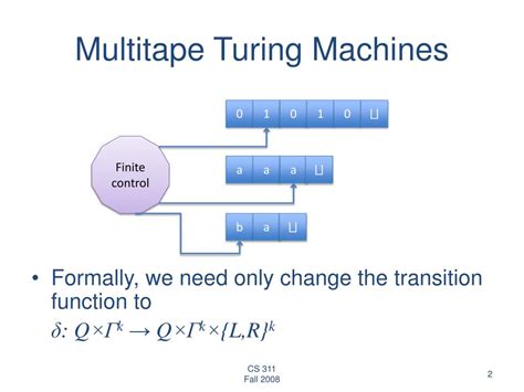 ppt more turing machines powerpoint presentation free download id