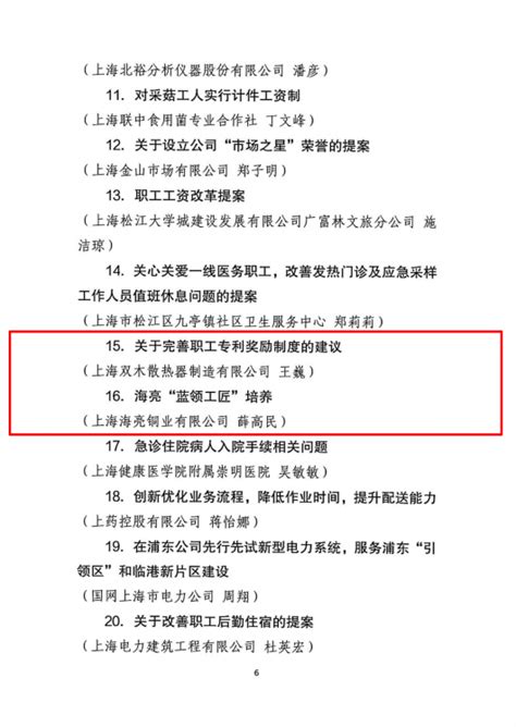 喜报丨2022年度上海优秀职代会提案出炉奉贤两件提案入选