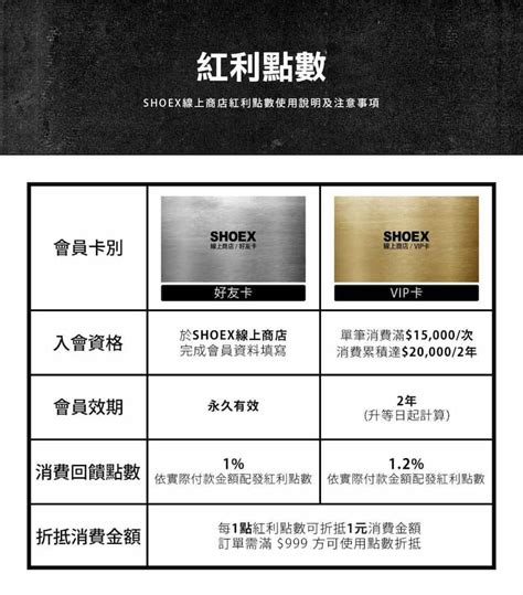 馬汀官方認證電商－shoex上線啦！為疫情解封超前部署，用超狂折扣輕鬆購入dr Martens、trippen等經典鞋款！ Juksy 街星