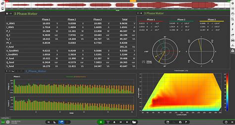 Power Analysis With Oxygen Measurement Software