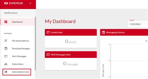 Subscription Lists Overview Civicplus Platform