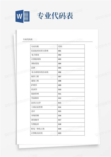 专业代码表word模板下载编号lxxbpwkm熊猫办公