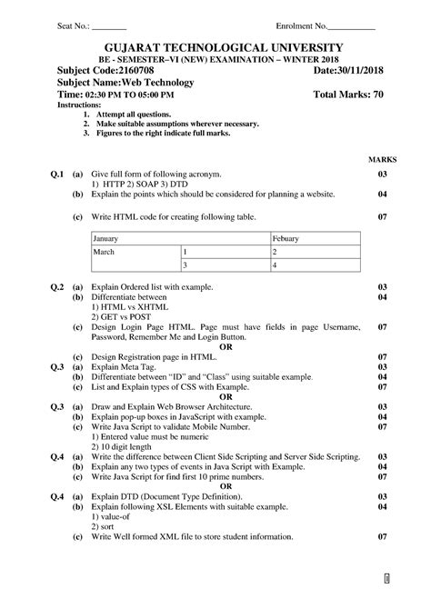 2160708 Be Winter 2018 Web Technology 1 Seat No