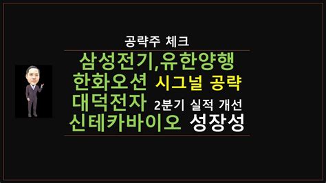 삼성전기유한양행한화오션 대덕전자신테카바이오 Moneycarenews Youtube
