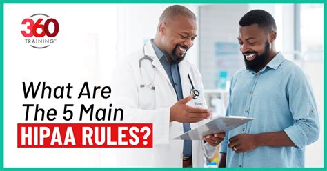 What Are The 5 Main Hipaa Rules 360training
