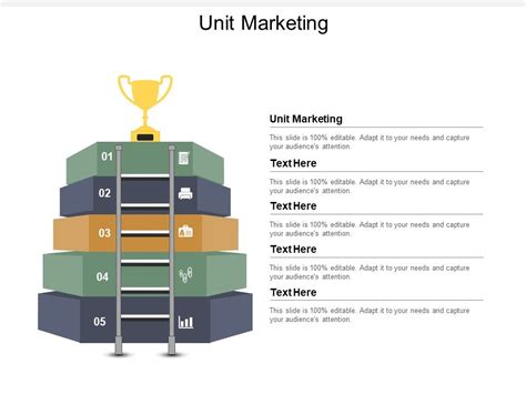 Unit Marketing Ppt Powerpoint Presentation File Templates Cpb