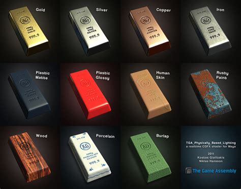 Tga Physically Based Shader