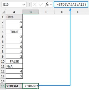 How To Calculate Standard Deviation In Excel With Examples Excel Insider