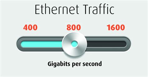 So This Is What Im Working With Nowadays Henrik Ascanius Jacobsen