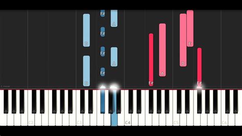 Lana Del Rey Ft Asap Rocky Groupie Love Piano Tutorial Youtube