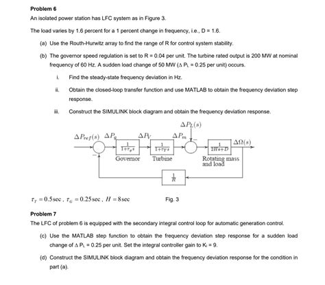 Solved Problem 6an Isolated Power Station Has Lfc System As