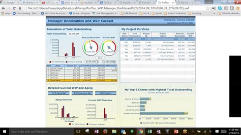 Sap Dashboards Overview Youtube Sap Dashboards Overview Youtube