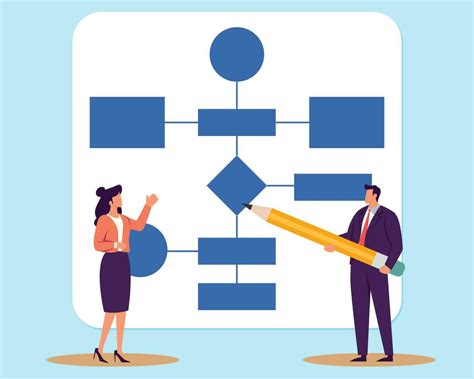 Business Process Workflow Diagram Or Model Design Flowchart To Get