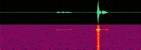 spectrograms of active sonar signals with various depth parameters a