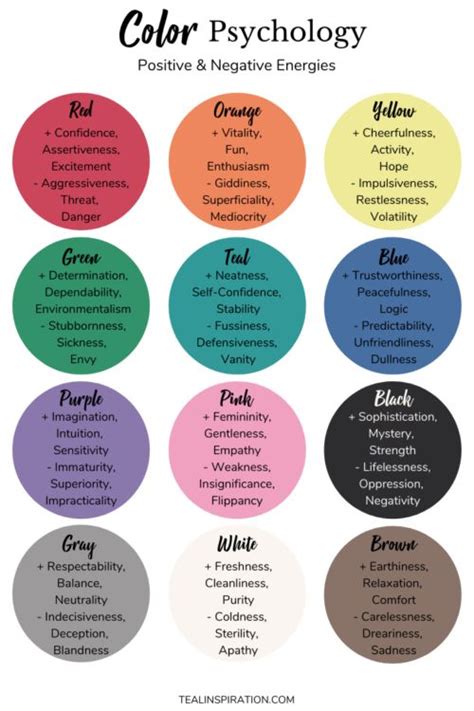 Color Feelings Color Psychology Colors And Emotions Color Symbolism