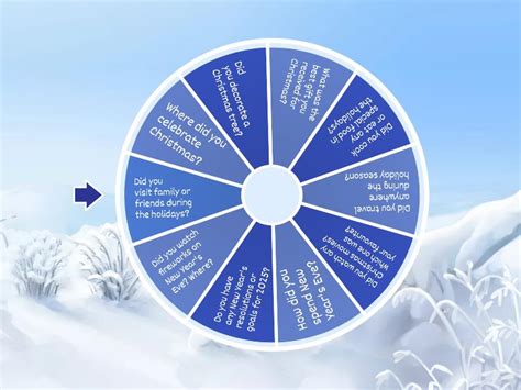 B1 Speaking Lesson 1 Spin The Wheel