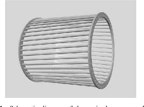 Figure 1 From Current Status Of Hts Inductionsynchronous Machine Development Semantic Scholar