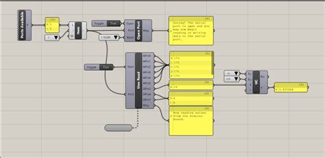 Reading Ultrasonic Sensor Data To Firefly 5 Steps Instructables