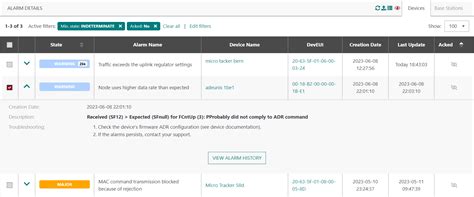 Analyzing Device Alarms Thingpark Enterprise Documentation