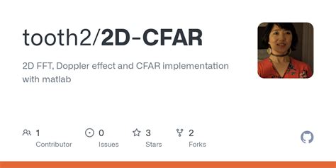 2d Cfar Radar Target Generation And Detection M At Main · Tooth2 2d