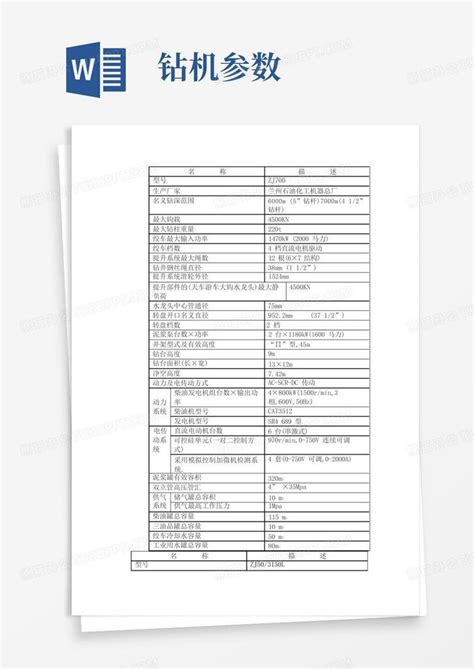 钻机参数word模板下载编号qrwdoxxr熊猫办公