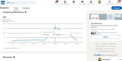 ankur mishra on linkedin linkedin contentperformance