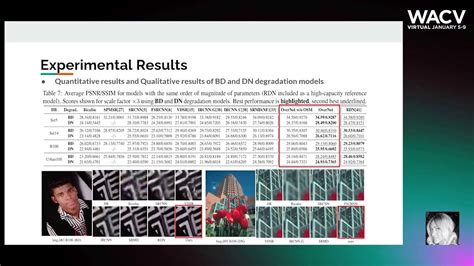 164 OverNet Lightweight Multi Scale Super Resolution With