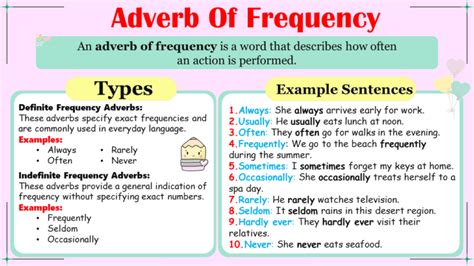 Transitive Verbs Definition Examples And Usage Grammarsphere