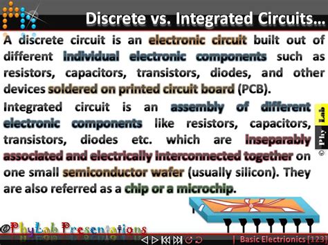 PhyLab Educate Digital Circuit Discrete And Integrated Circuits