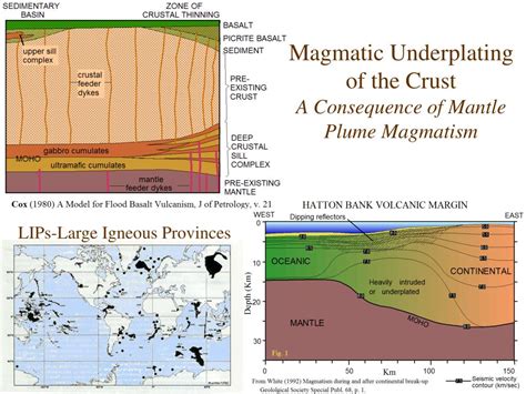 Ppt Tectonomagmatic Evolution Of The Midcontinent Rift Powerpoint