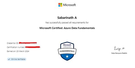 Sabarinath A On Linkedin Hcltech Azure Datafundamentals