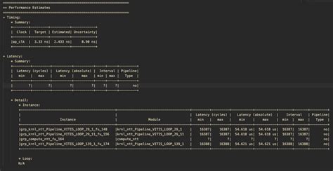 vitis hls latency report is incomplete r fpga