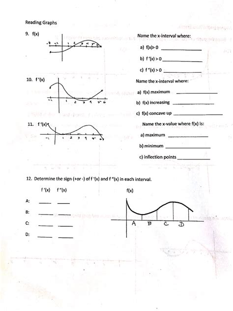 Solved F X Name The X Interval Where A F X 0 Chegg Com