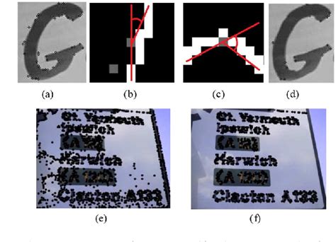 Figure 1 From A New Technique For Multi Oriented Scene Text Line