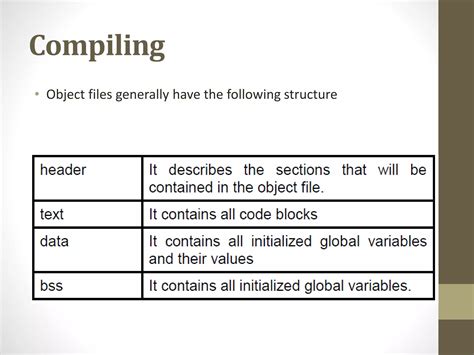 Sybsc It Sem Iv Embedded Systems Unit Iv Designing Embedded System With